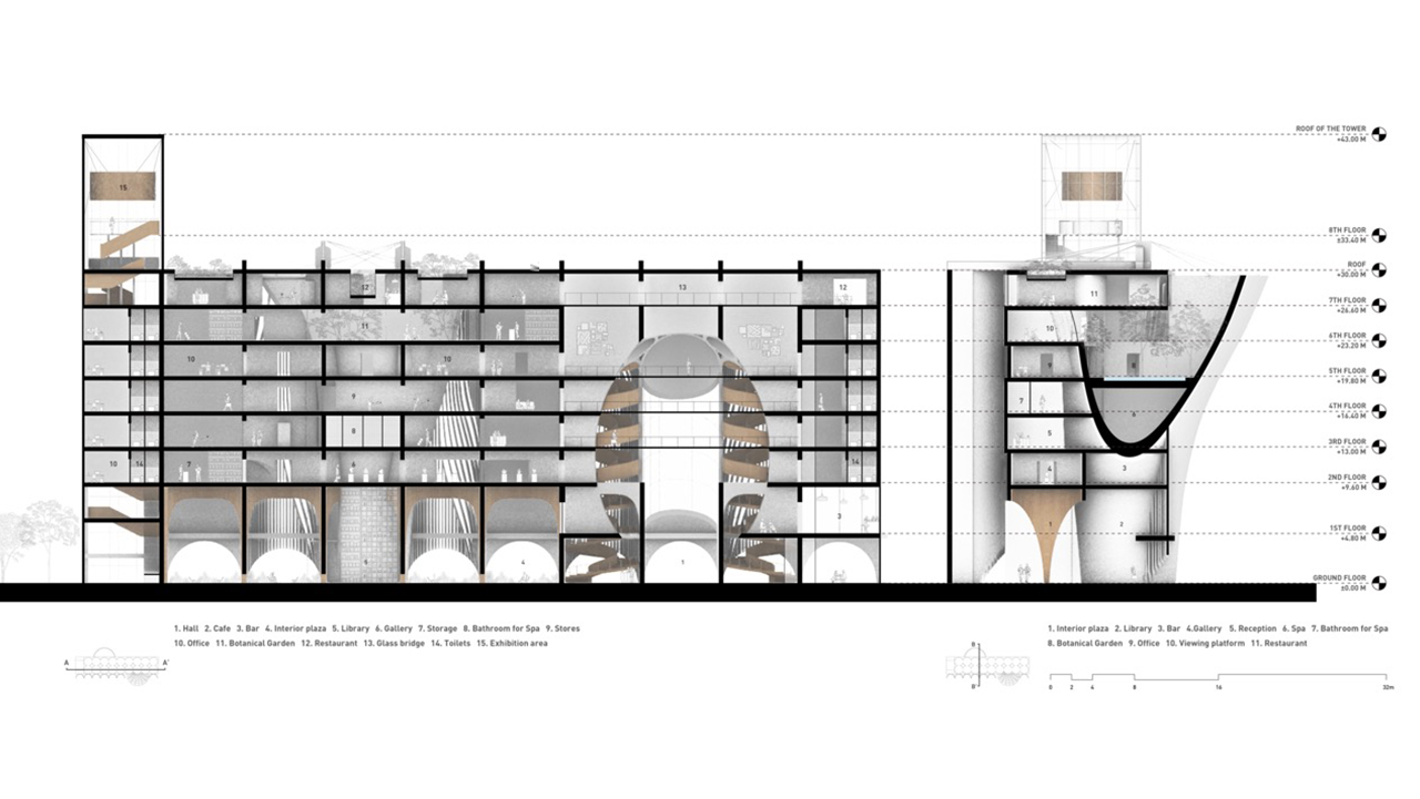 Silos | Constructive Thinking